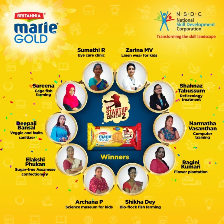 Experiential - Coral Media
